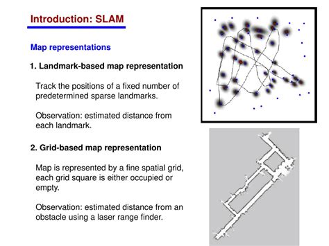 Ppt Simultaneous Localization And Mapping Powerpoint Presentation Free Download Id 518542