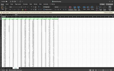 D ﻿reduce The Number Of Predictors I ﻿which