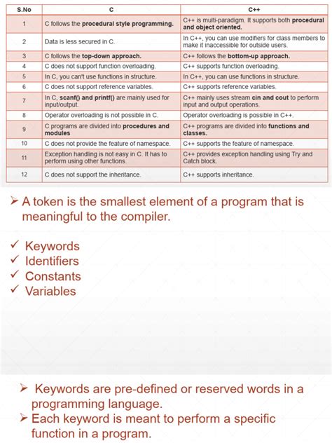 Object Oriented Progamming C Lecture 2 Pdf C Computing