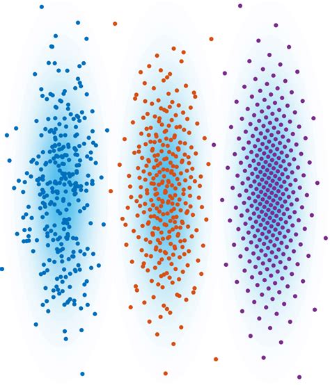 Random Blue Quasi Random Red And Optimal Deterministic Purple