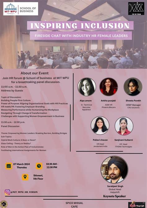 Anukriti Gupta On Linkedin Learningeveryday