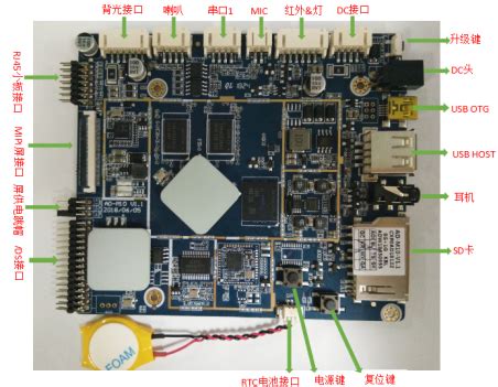 Rockchip RK Embedded System Board Quad Core Development PCBA Board