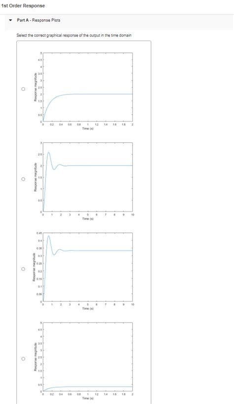 Solved For The First Order System Shown Below Select The Chegg