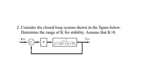 solved 2 consider the closed loop system shown in the