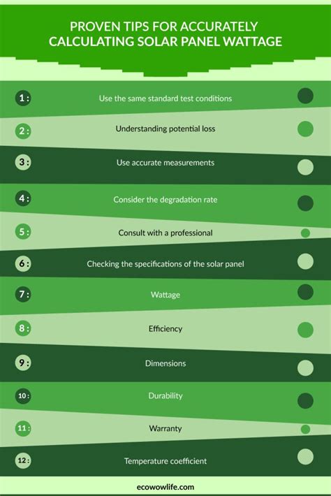 Easy Hefty Ways To Calculate Solar Panel Wattage How To Calculate Solar Panel Wattage Easy