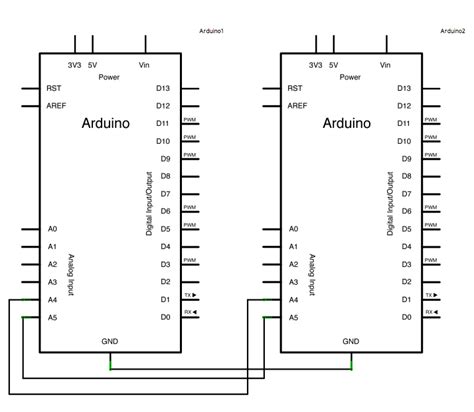 Arduino Wire 库 太极创客