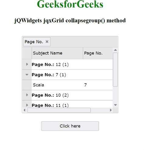 Jqwidgets Jqxgrid Collapsegroup Method Geeksforgeeks