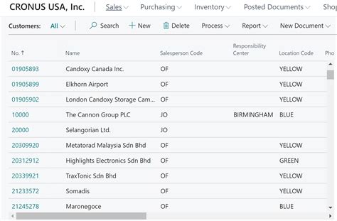 dynamics 365 business central using security filters to limit data