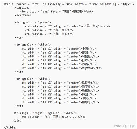 如何使用记事本制作一个简陋的小网页 表格的建立 记事本做表格代码 CSDN博客