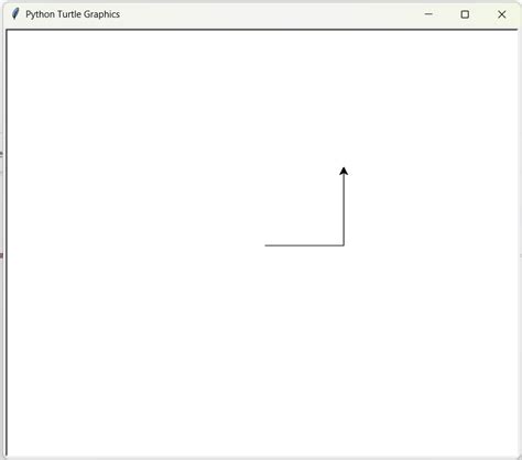 🐢 Introduction To Python Turtle Graphics A Fun Way To Learn Programming 25scripts
