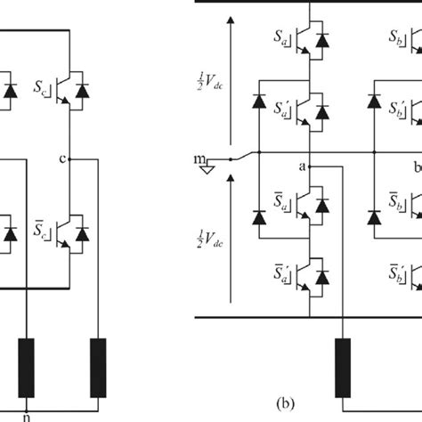 Block Diagram Of The H Statcom Control Download Scientific Diagram