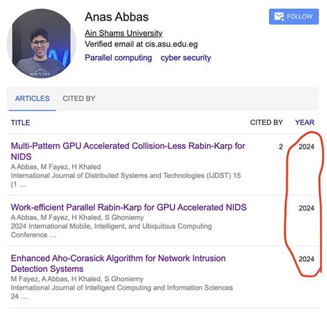Anas Abbas On Linkedin Stringprocessing Parallelprocessing