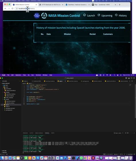 Shashwat Dhingra On Linkedin Nodejs Apis Fullstackdevelopment Nasa