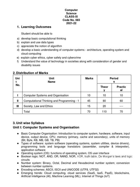 cs syllabus pdf byte computer program