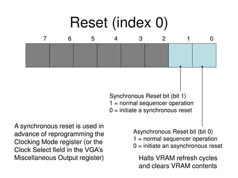 Ppt Vga Text Mode Powerpoint Presentation Free Download Id9705228