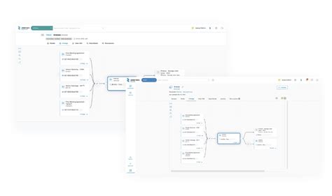Metadata Management Platform Govern And Catalog Metadata