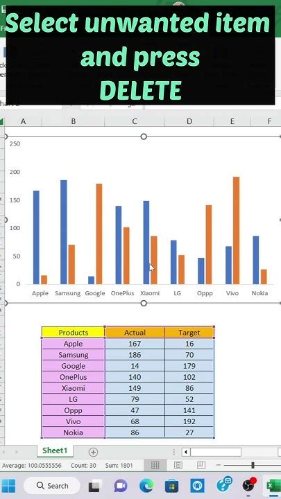 Amazing Excel Chart Tricks Shorts Excel Youtube