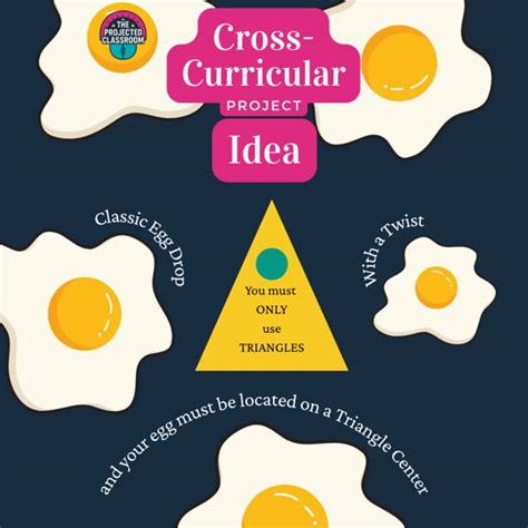 Triangle Tumble Test Triangle Centers Project Geometry Engineering