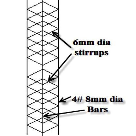 Geometry Of Slab Column Connection Download Scientific Diagram