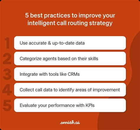 Intelligent Call Routing Icr Definition How It Works Smithai