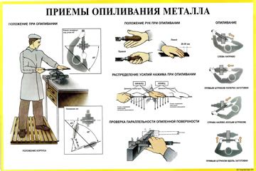 слесарное дело