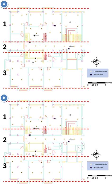 Partitioning Of The Building A Hierarchical And Spatial Classification Download Scientific