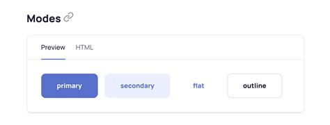taiga ui angular ui kit that you should try