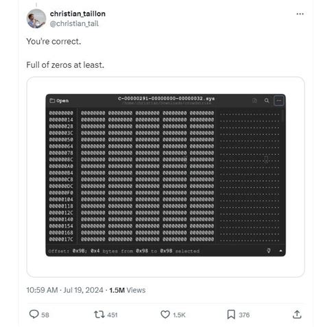 Roberto Cezar Bianchini On Linkedin Microsoft Crowdstrike Falcon