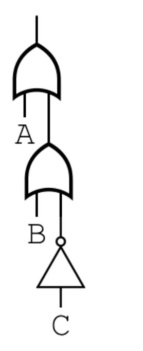 Solved Convert Circuits To Boolean Formulas Chegg Com