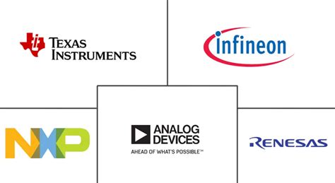 전기 자동차 배터리 관리 시스템 시장 규모 2030년 성장 분석