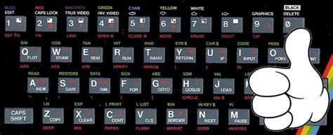 Forgive Me The Critics But The Zx Spectrum Keyboard Is Awesome