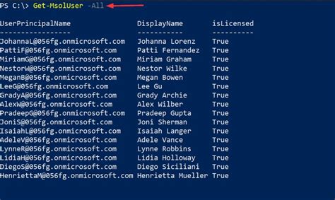 O Determine Licensed Users A Cloud Guy