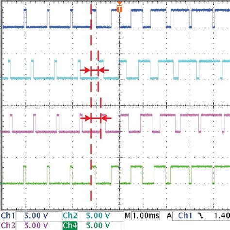 pdf synchronization of the distributed pwm carrier waves for modular