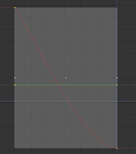 Solved Yellow Handles Not Appearing On Graph Editor Adobe Community 9272417