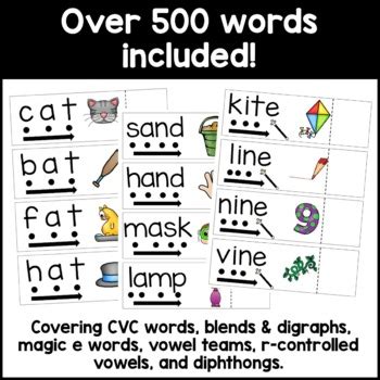 Blending Segmenting Phonics Intervention Decoding Words Practice Read Reveal Decoding