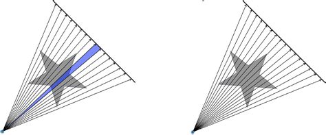 Figure 1 From An Area Based Fan Beam Projection Model Semantic Scholar