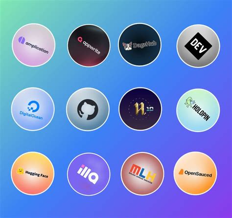 Harsh Deswal On Linkedin Hacktoberfest Opensource Techcommunity