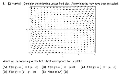 Solved 7 2 Marks Consider The Following Vector Field Chegg Com