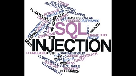 Plsql And Sql Injection Lesson 2 What Is Sql Injection Youtube