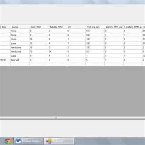 Showing The Uploaded Data Graphically Download Scientific Diagram