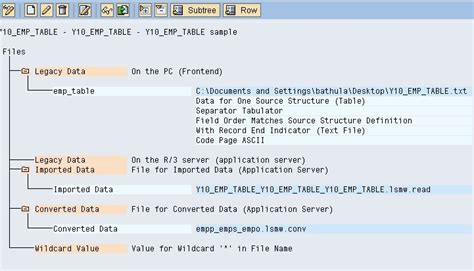 Processing Idoc Through Lsmw Sap 4 All