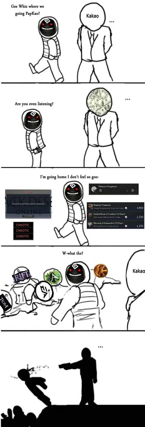 Current State Of Bdo Scrolller