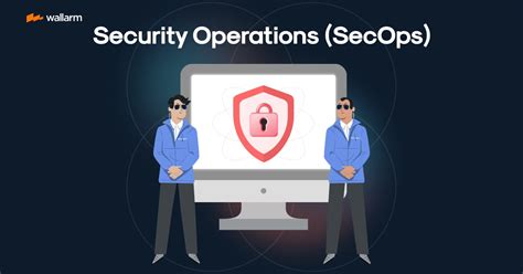 A Comprehensive Guide To Security Operations Secops — Wallarm