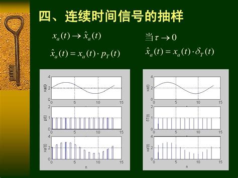 Dsp第一章4word文档在线阅读与下载免费文档
