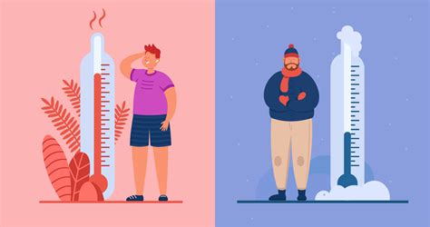 Mengenal Skala Suhu Dan Cara Konversinya