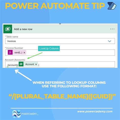 Powerautomate Powerplatform Powertips Dataverse Powercademy Howdang Rashid