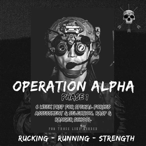 Operation Alpha Phase One Sfasranger Prep Alpha Country Training