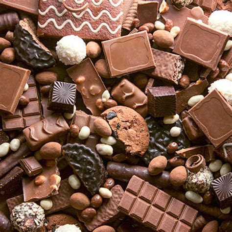 Chocolate Sales Kaggle