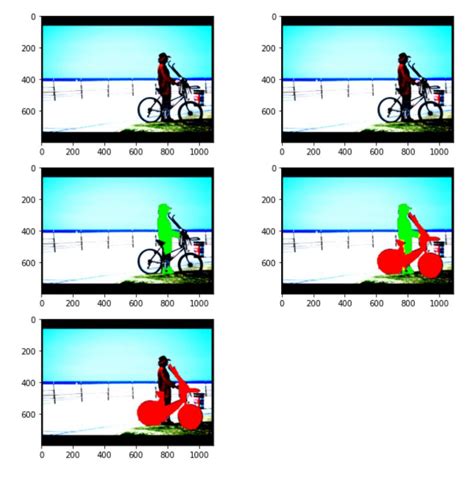 GitHub Williamcfrancis SOLO And FPN For Instance Segmentation This