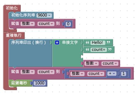 請新增字串連接運算積木 · Issue 193 · Mediatek Labsblocklyduino For Linkit · Github